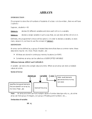 2d-arrays - notes - TWO DIMENSIONAL ARRAYS There are 3 types of arrays ...