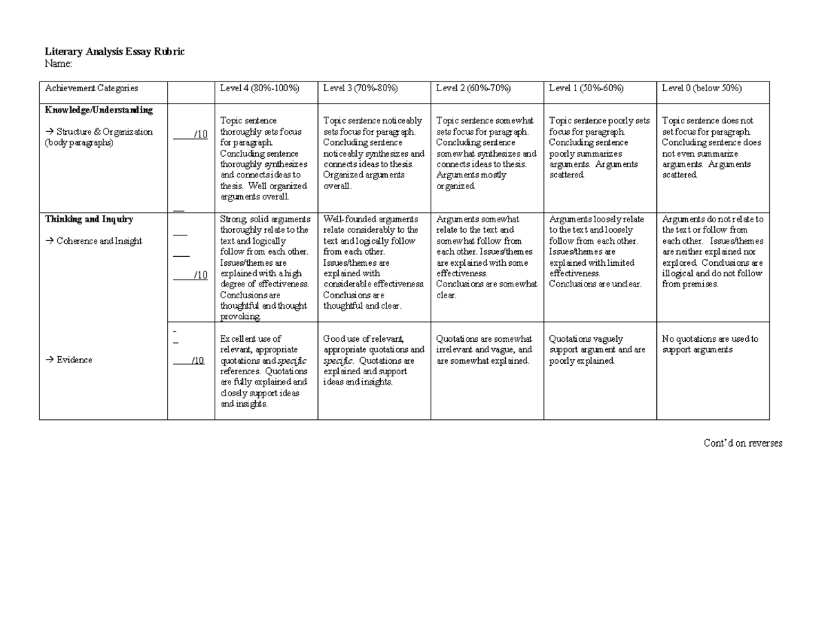 Literary Essay Rubric - lecture - Literary Analysis Essay Rubric Name ...