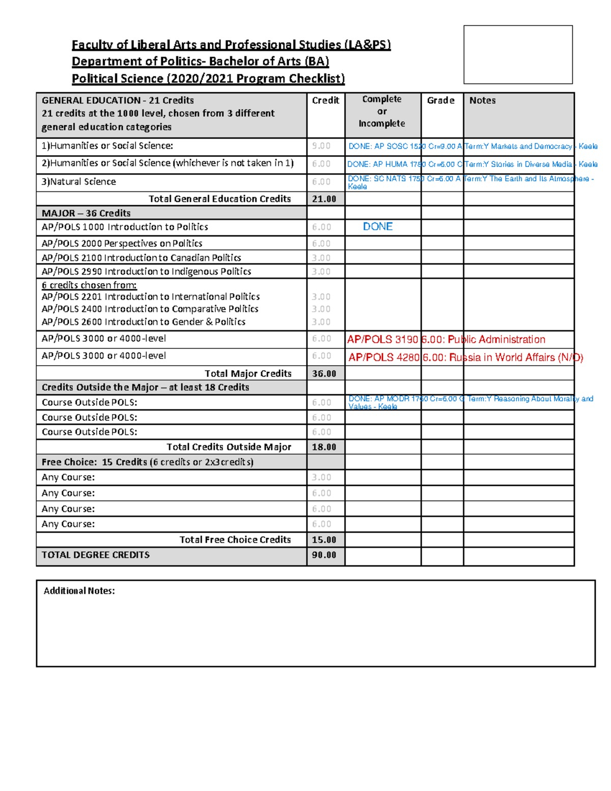 POLS 90 FW 2020 21 Checklist - Faculty of Liberal Arts and Professional ...