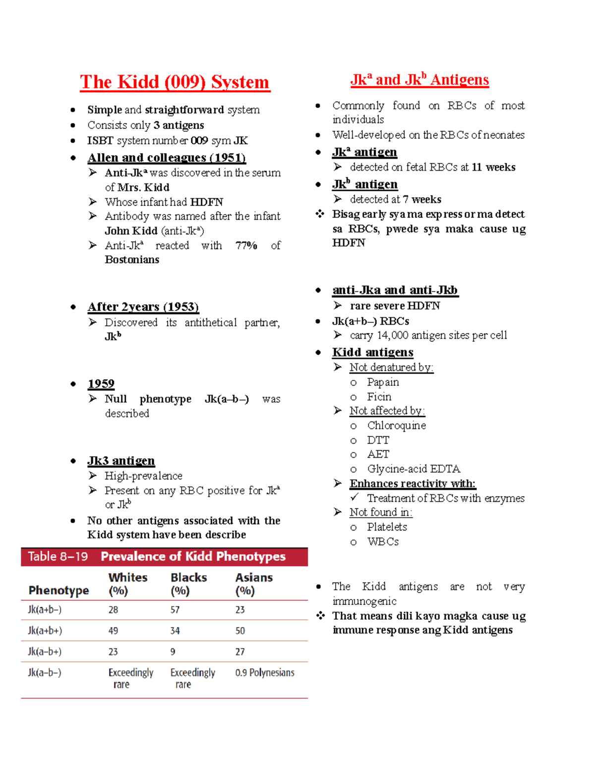 The Kidd Blood GS - The Kidd (009) System Simple and straightforward ...