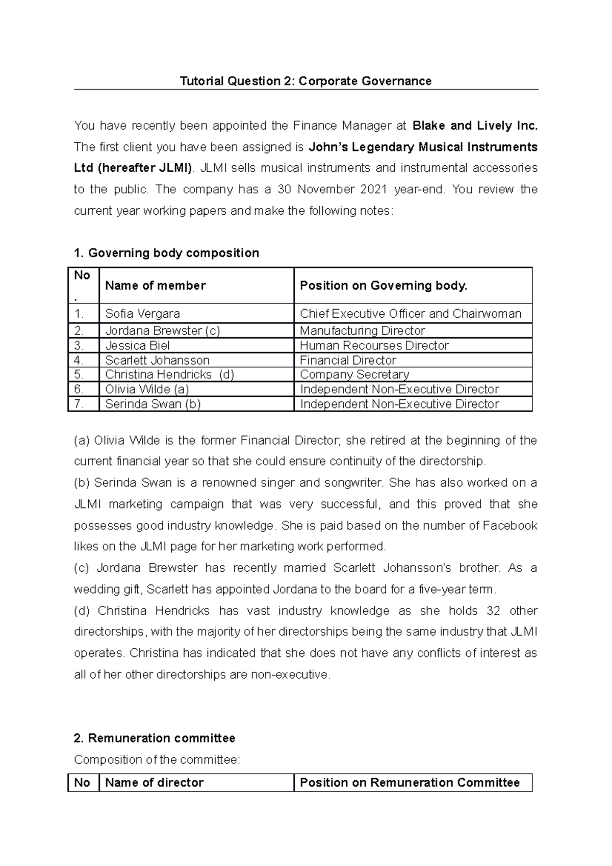 Tutorial Solution 1.2 - Corporate Governance - Tutorial Question 2 ...