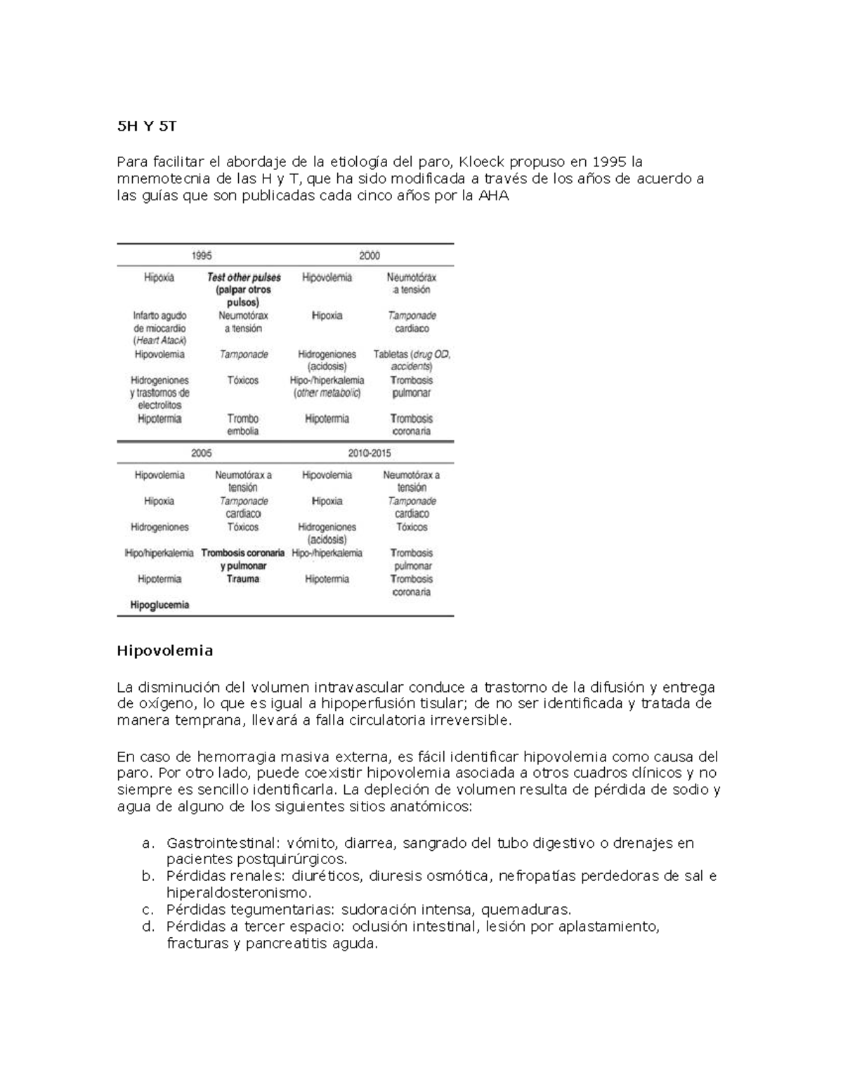 5H Y 5T - CAUSAS DE ARRITMIAS: 5H Y 5T - 5H Y 5T Para facilitar el ...