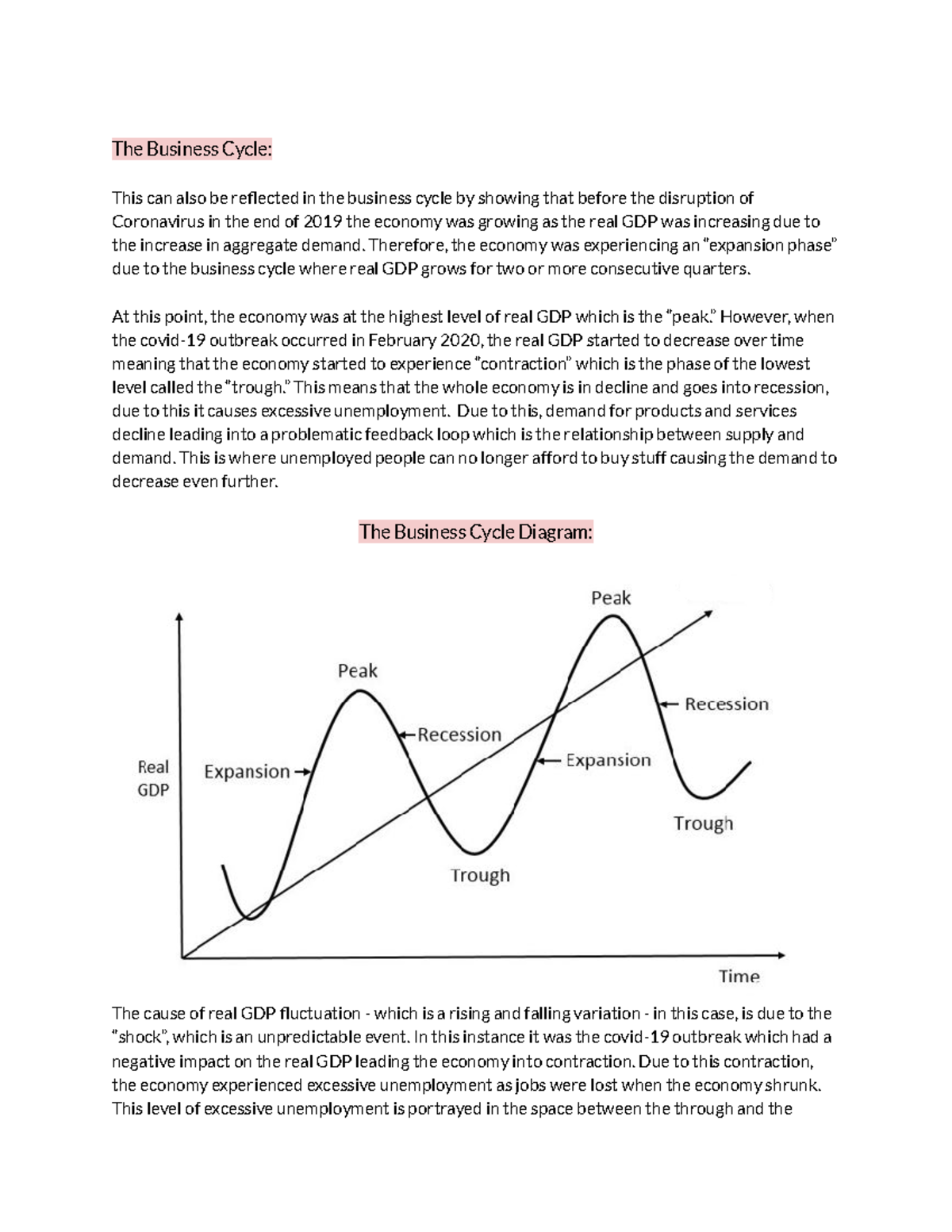 The Business Cycle - help - The Business Cycle: This can also be ...