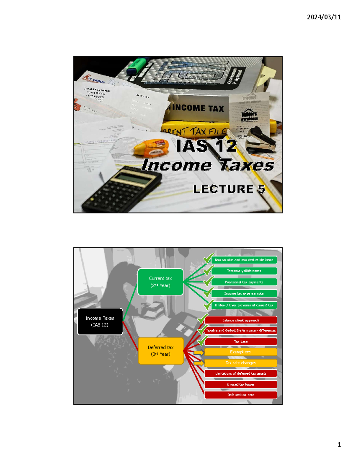 5 IAS 12 Income Taxes - Lecture 5 slides 2024 - Income Taxes (IAS 12 ...