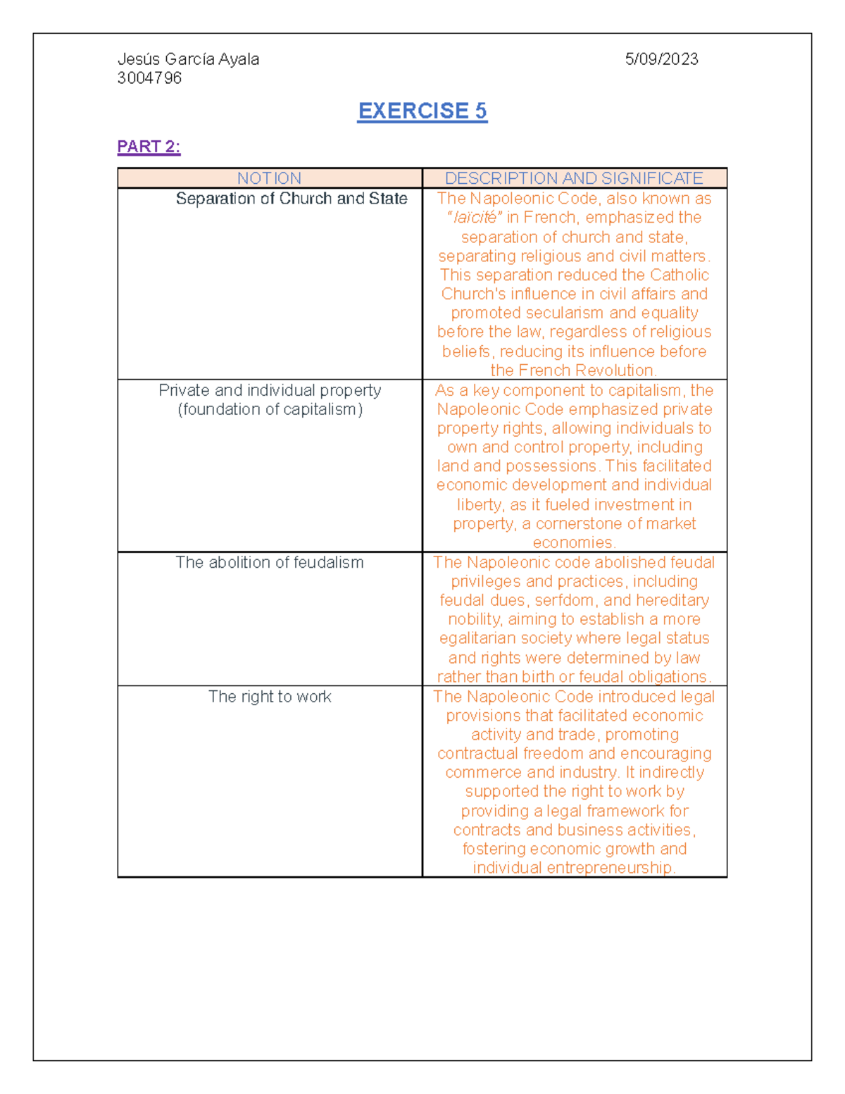 Exercise 5, option 2 - 3004796 EXERCISE 5 PART 2: NOTION DESCRIPTION ...