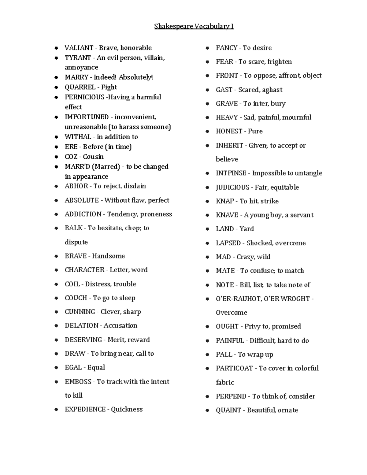 Shakespeare Vocabulary - Studocu