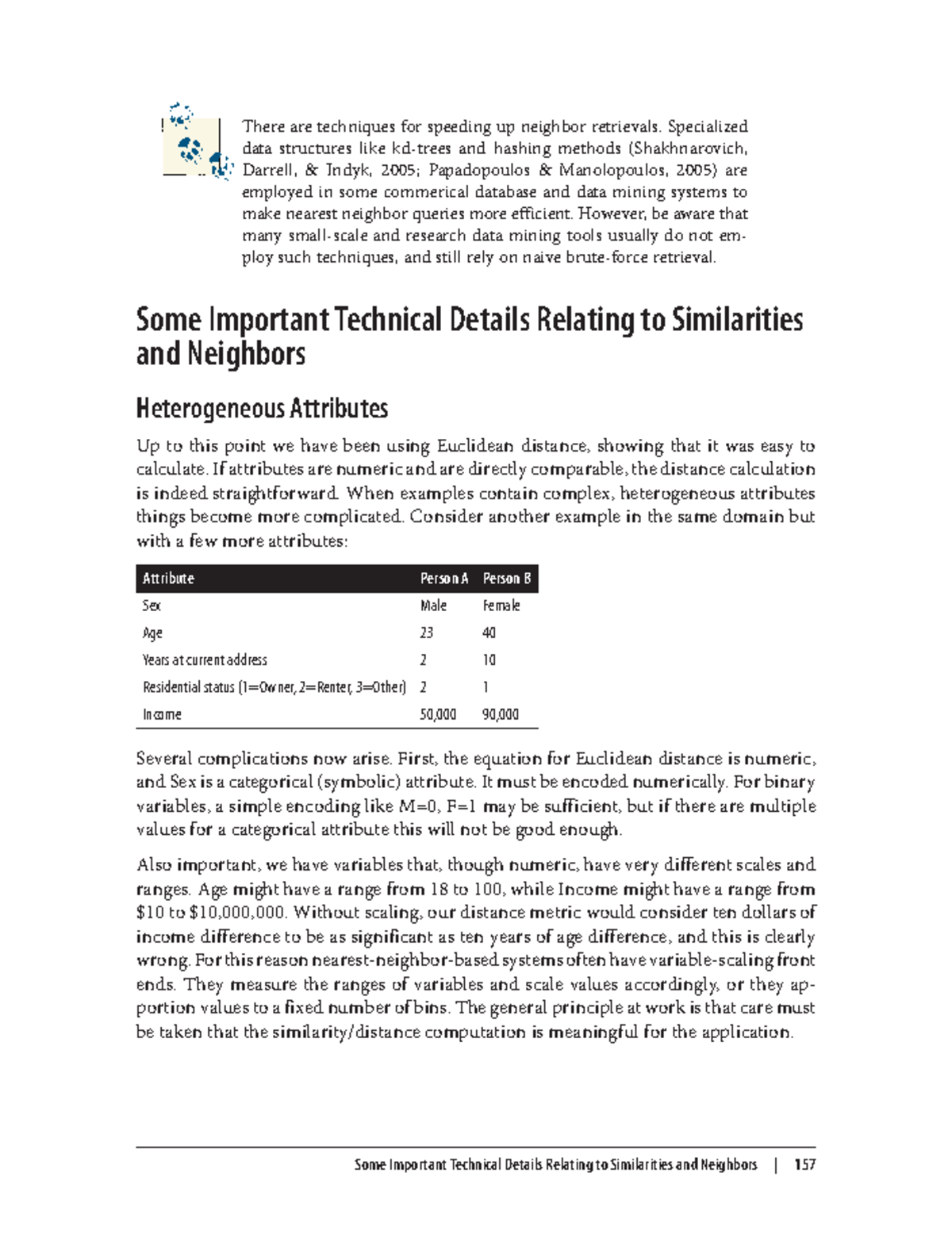 Data Science For Business What You Need To Know About Data Mining And Data Analytic Thinking