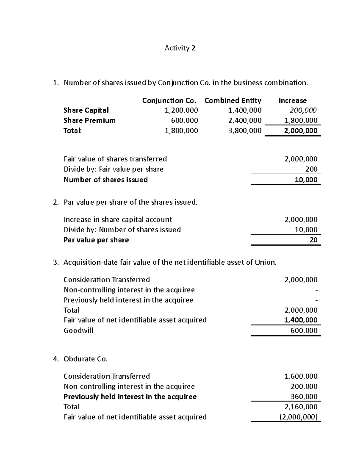 Activity 2 - OLPROFE03 - Activity 2 Number of shares issued by ...