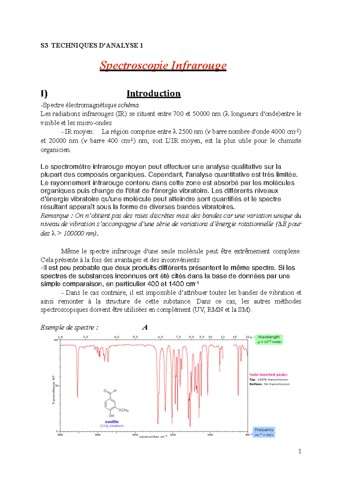 Cours CF Spectro IR 2012-2013 2 - S3 TECHNIQUES D'ANALYSE 1 ...