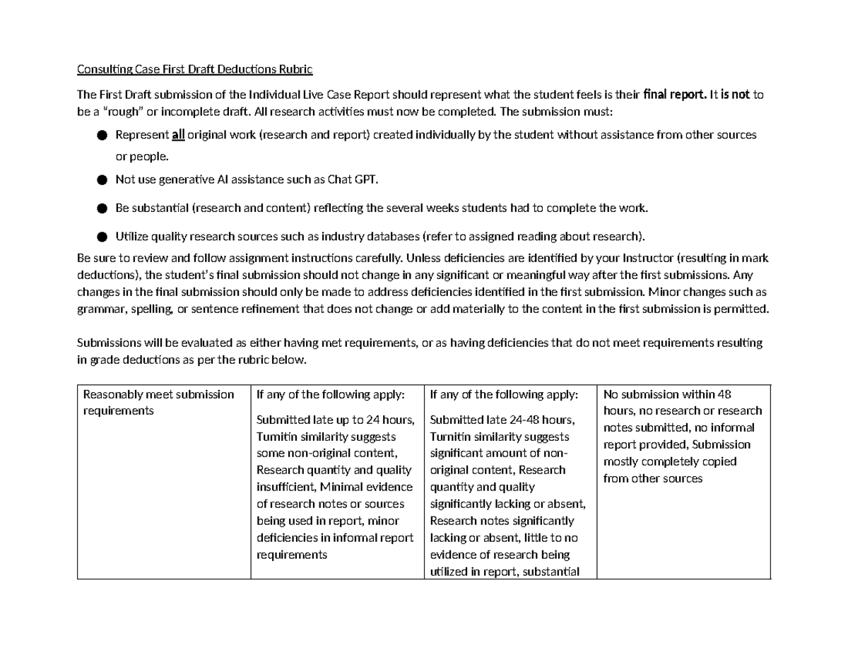 BU111 Winter 2024 - Consulting Case First Draft Deductions Rubric - Consulting Case First Draft ...