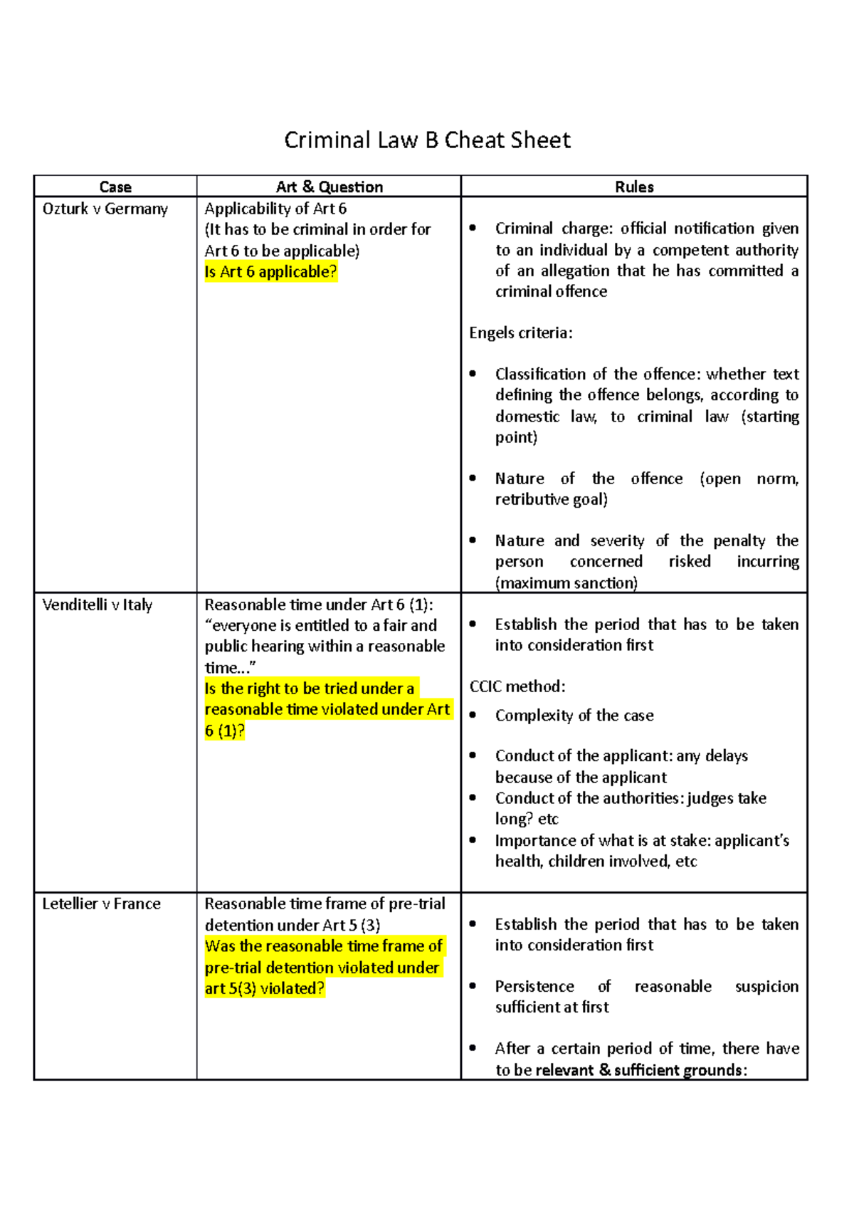 Criminal Law B Cheat Sheet - ..” Is the right to be tried under a ...