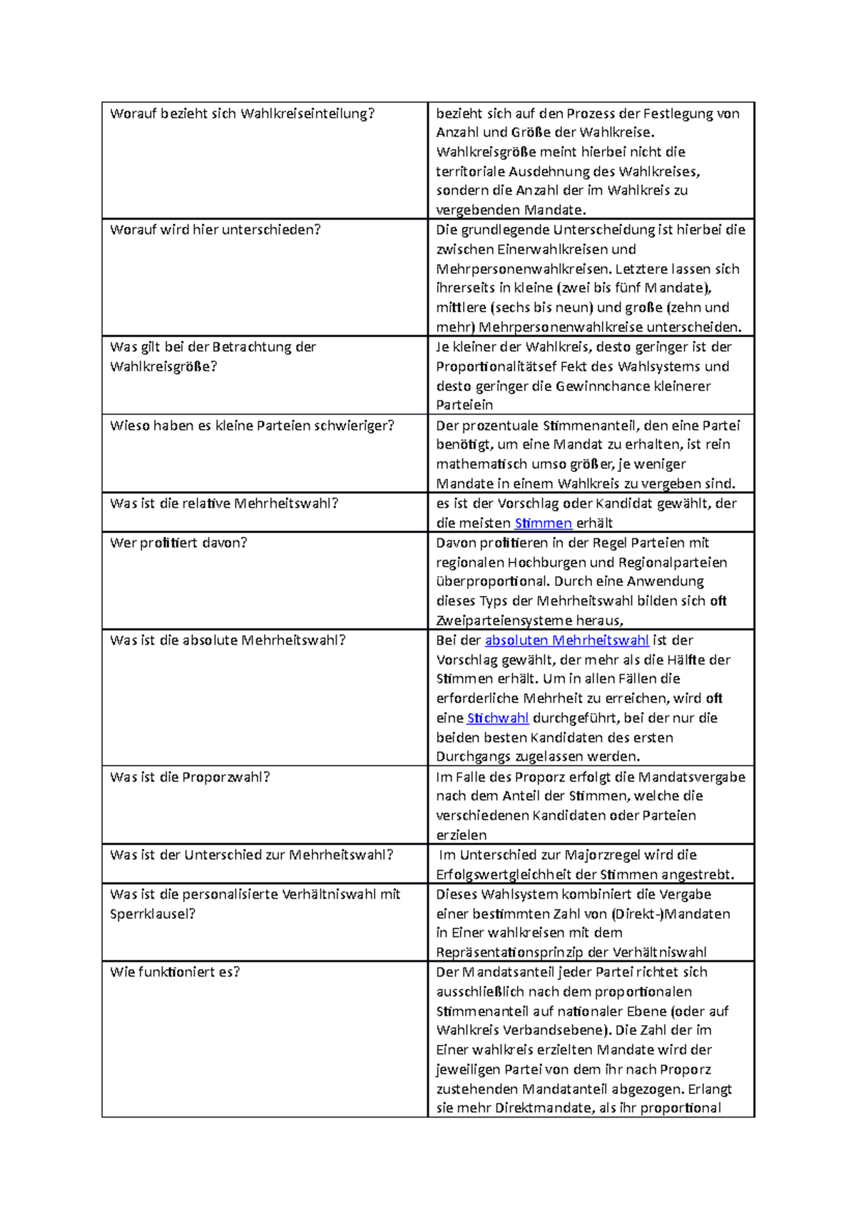 05-Wahlen und Wahlsysteme - Worauf bezieht sich Wahlkreiseinteilung ...