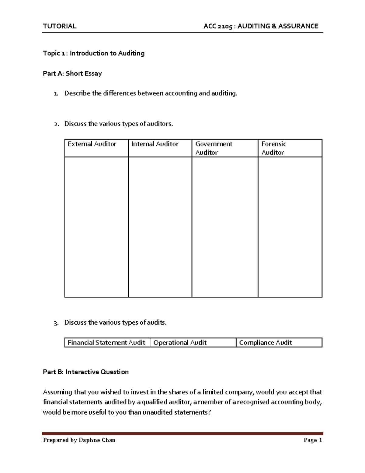 Sem 6 Tutorial 6 Q1,2,3,4,5,6 - TUTORIAL ACC 2105 : AUDITING ...