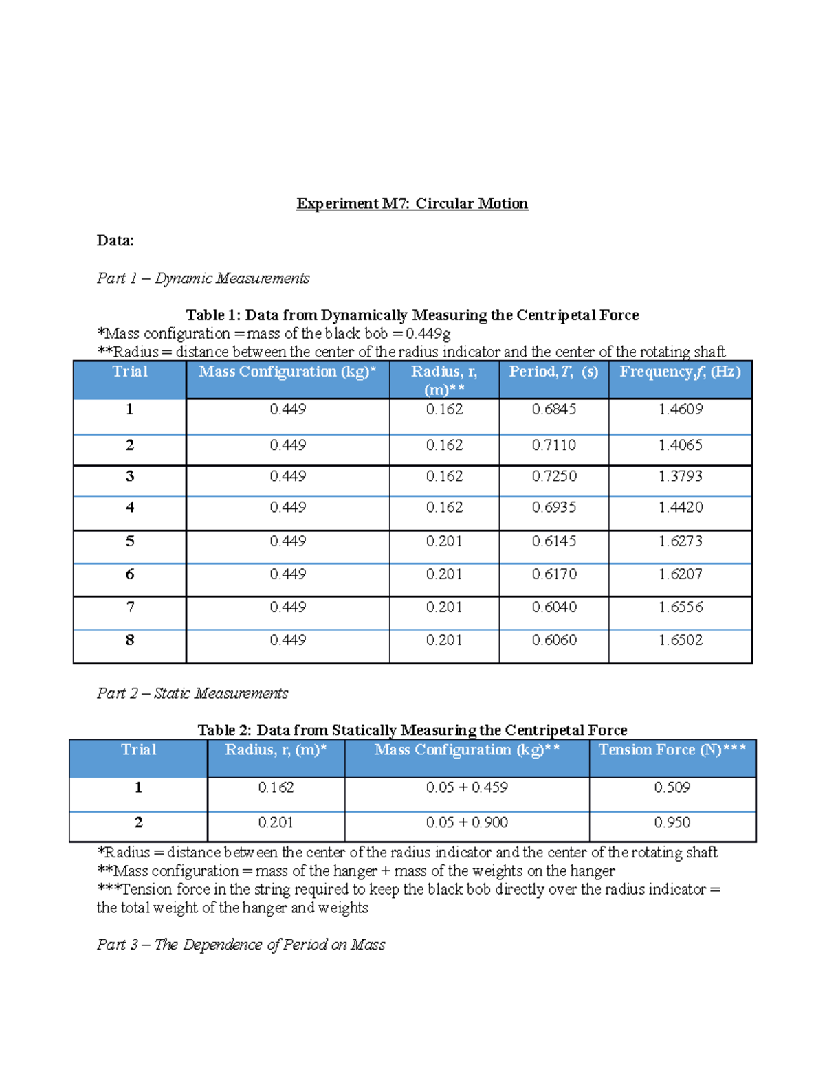 Physics M7 Lab Report - Experiment M7: Circular Motion Data: Part 1 ...