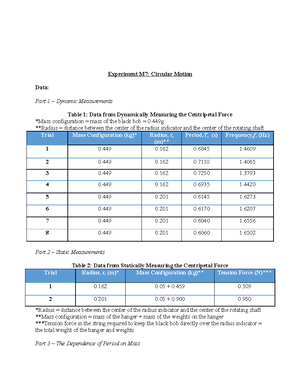 M5 Report - assignment - M5 Newton’s Laws Chris Pang and Minseo Kim ...