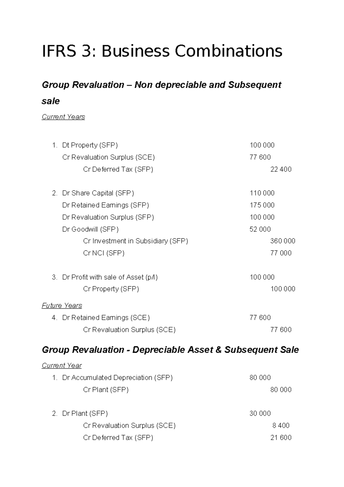 FR - IFRS 3 Notes - IFRS 3: Business Combinations Group Revaluation ...