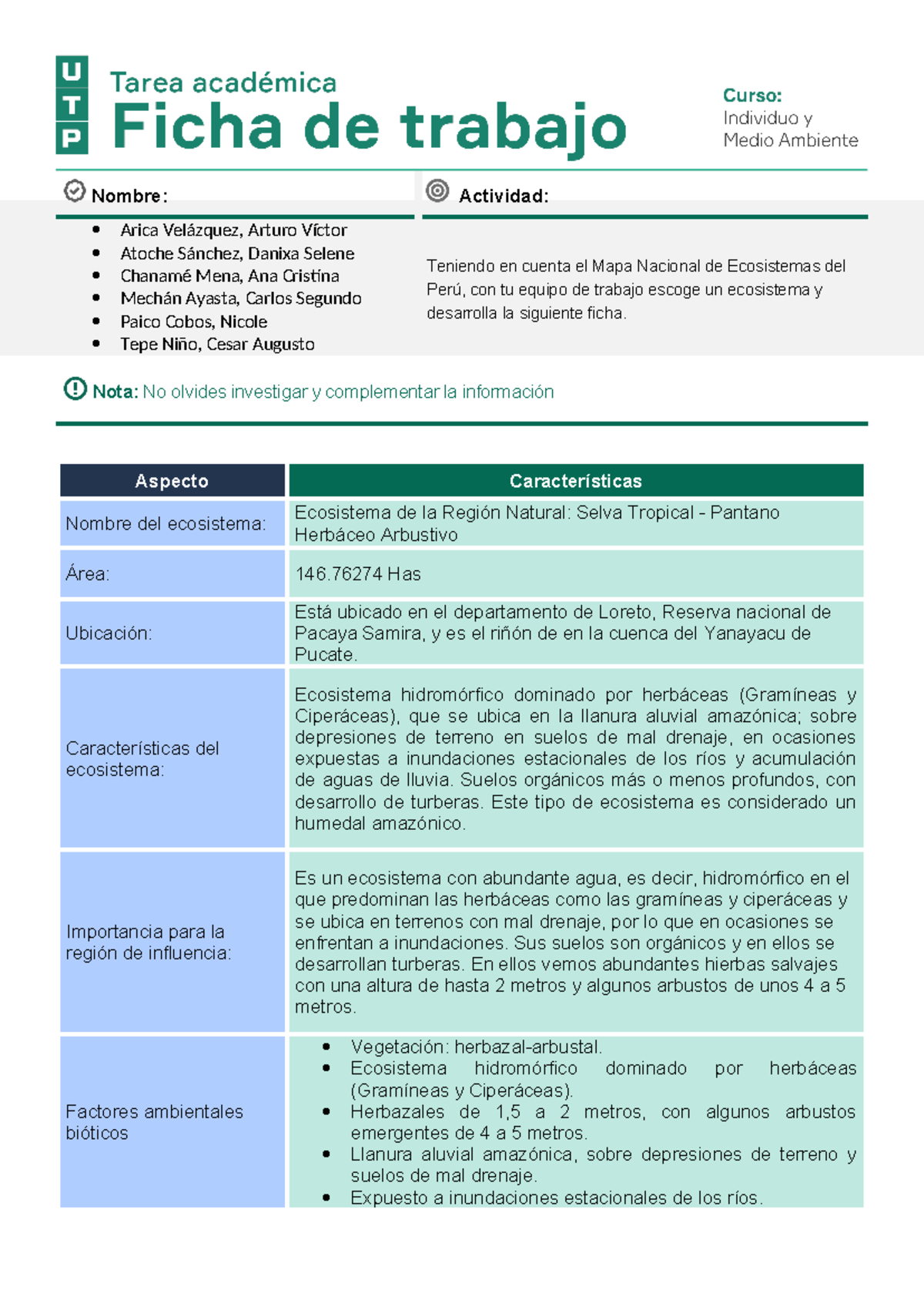 Tarea Calificada TS2 - Preguntas para el examen - Nombre: Actividad: Arica Velázquez, Arturo ...