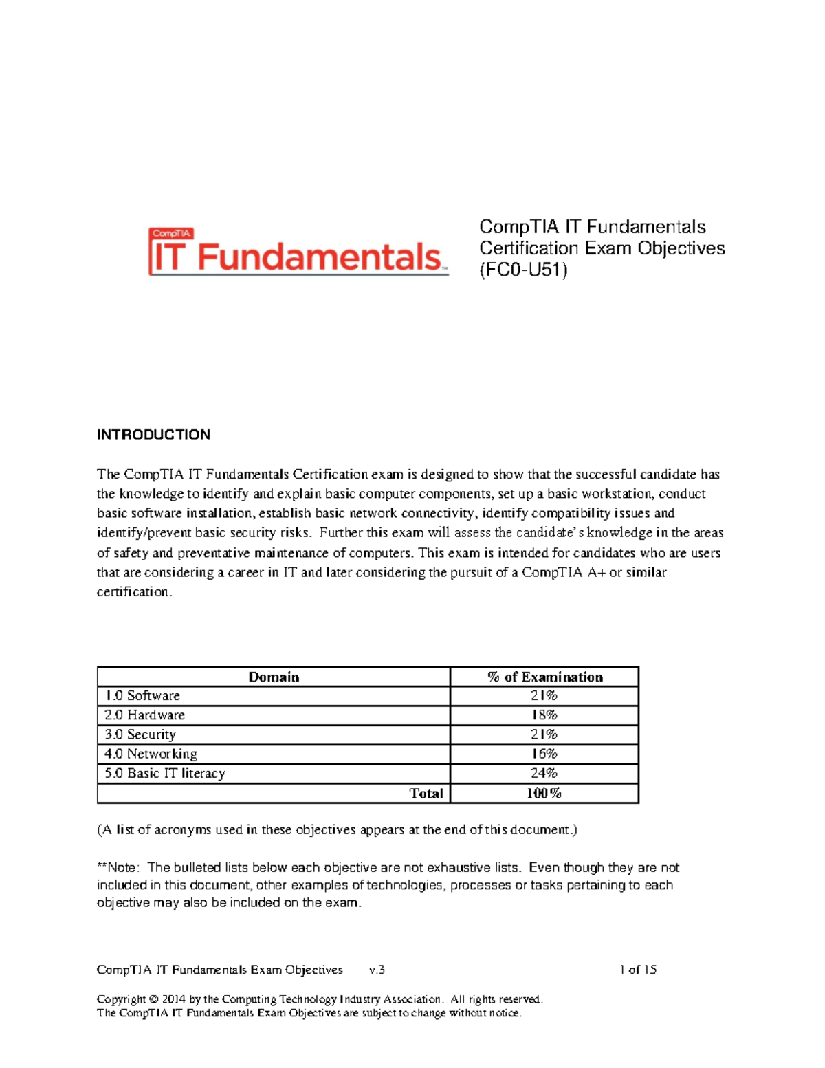 Comp TIA Information Technology Fundamentals - Computer Science - StuDocu