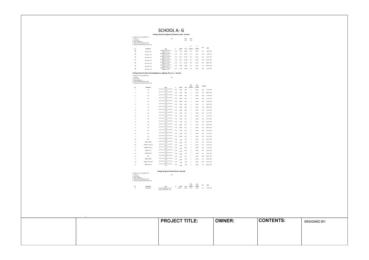 MJ-New14 - Electrical system design - PROJECT TITLE: OWNER: CONTENTS ...