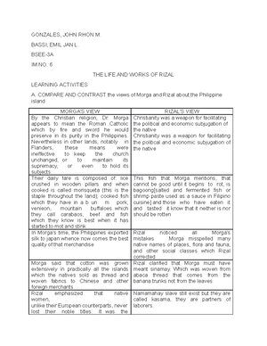 Life Of Rizal Activity 2 - Activity 2 – Compare and Contrast Direction: Compare and Contrast the ...