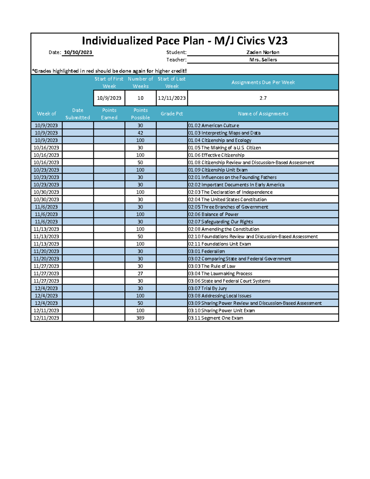 SEG12Individual Pace Planfor Zaden Norton 10-10-2023 - Date: 10/10/2023 ...