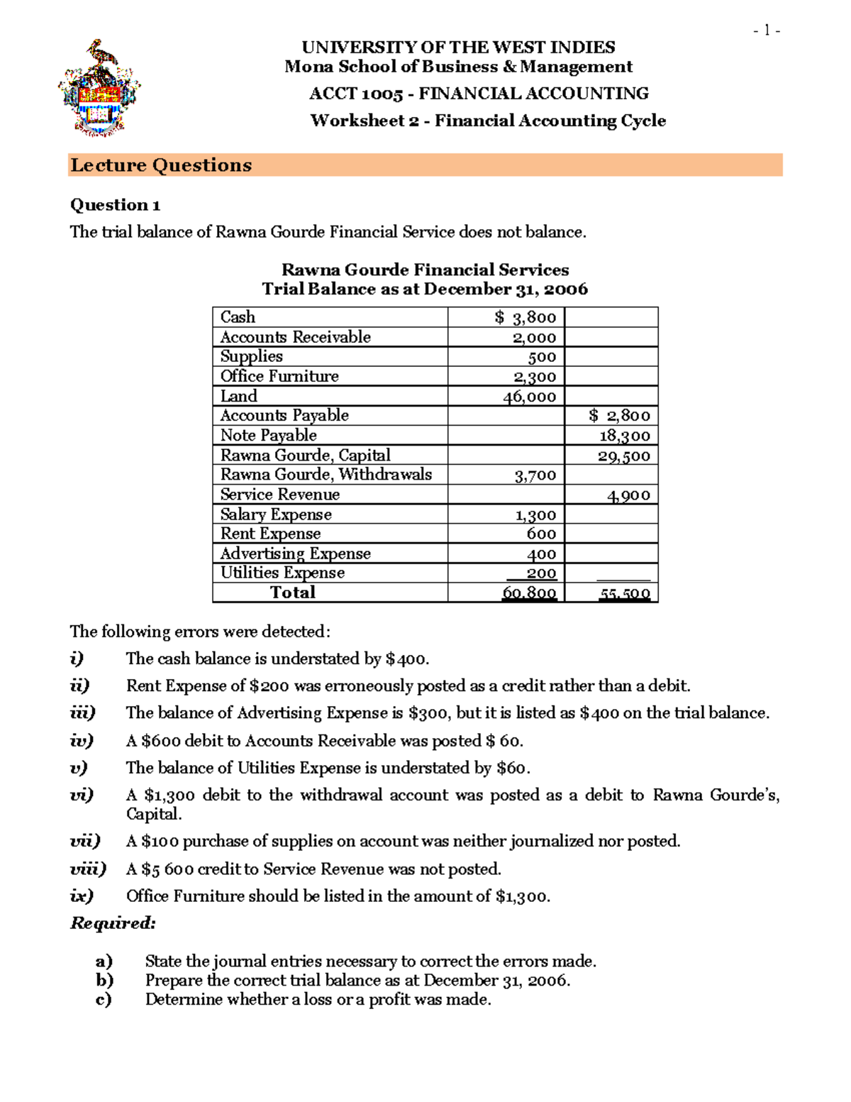 ACCT 1005 Worksheet 2 - ACCT 1005 - FINANCIAL ACCOUNTING Worksheet 2 - Financial Accounting ...