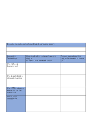 ICTC Final POE - fully answered ictc poe - MODULE NAME: ICT INTEGRATION ...