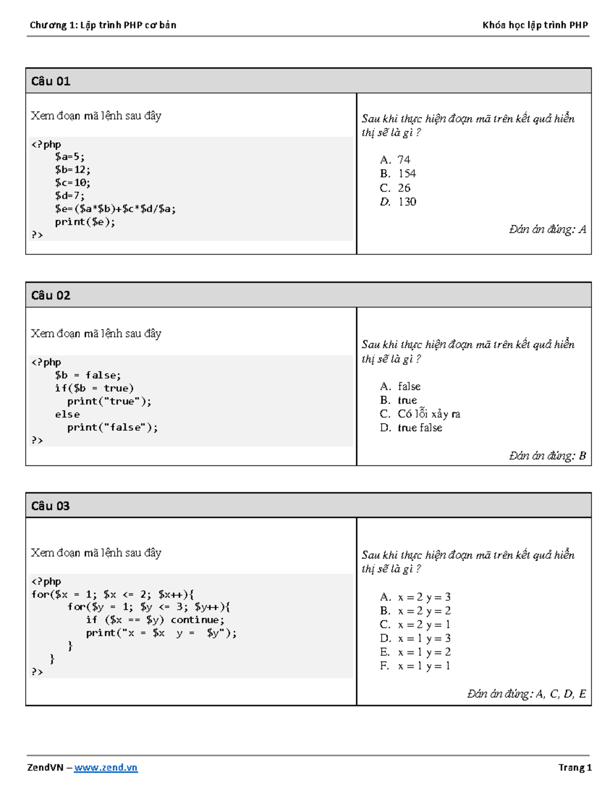 Chng 1 Lp trinh PHP c bn - Trac nghiem PHP - Ch±¡ng 1: L¿p trình PHP ...