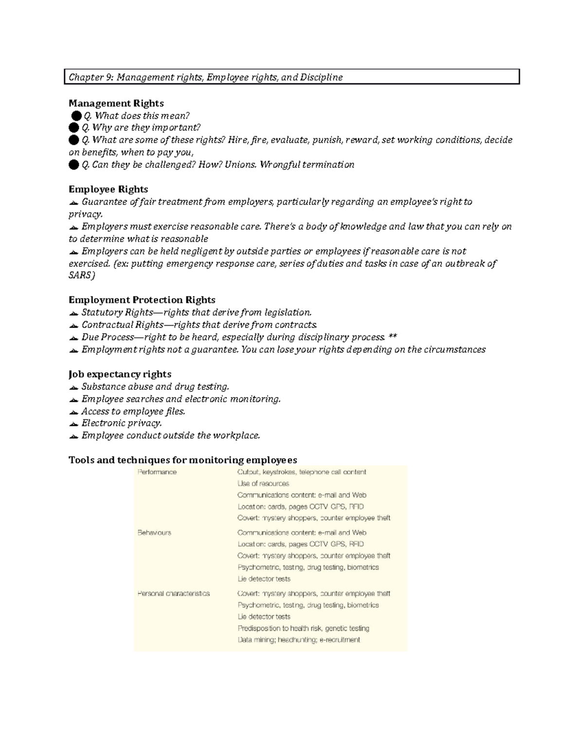 Chapter 9 - NOTES - Chapter 9: Management rights, Employee rights, and ...