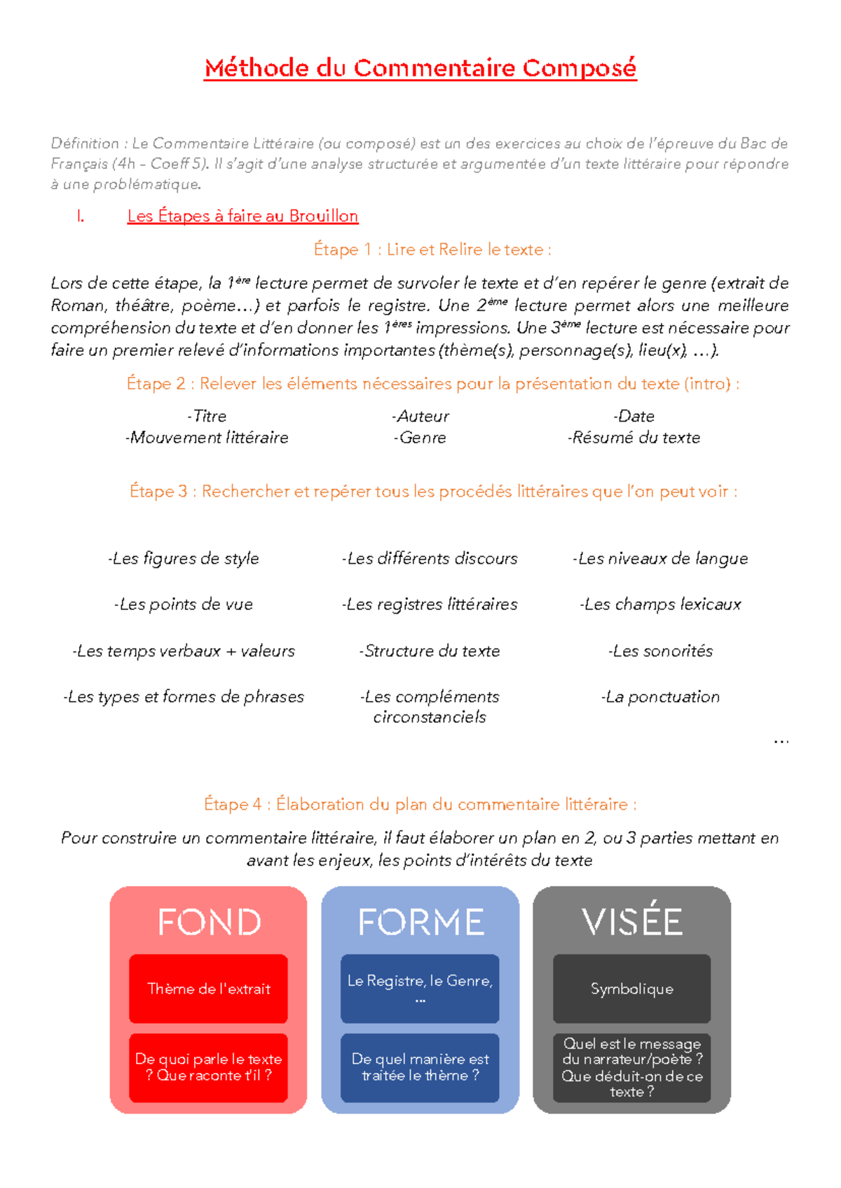 Méthode du Commentaire Composé - Méthode du Commentaire Composé ...