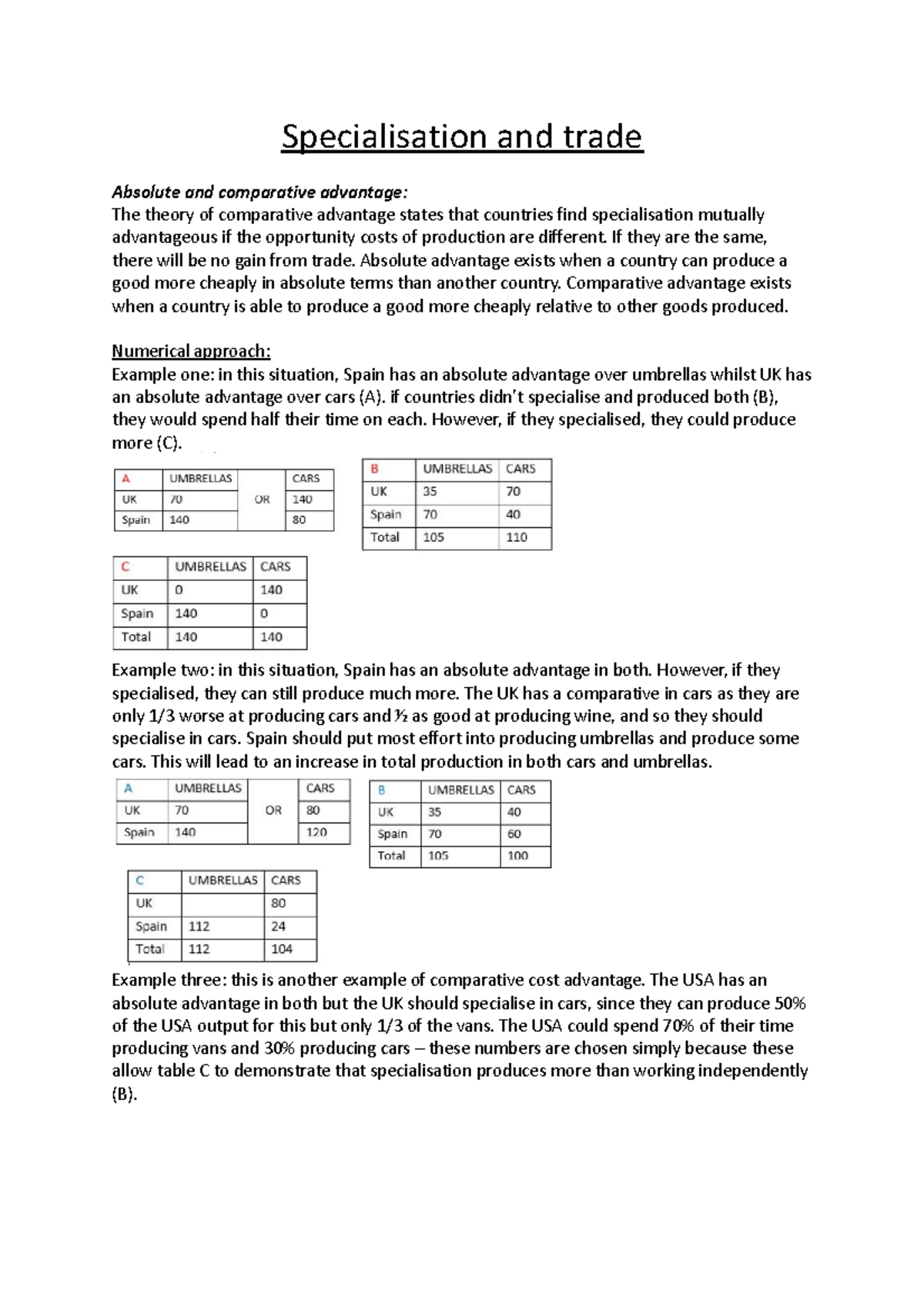 Specialisation and trade - Specialisation and trade Absolute and ...