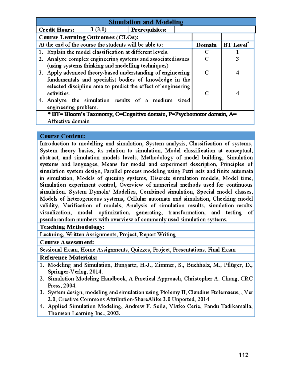 Simulation Modeling Course Outlines 112 Simulation And Modeling 7387