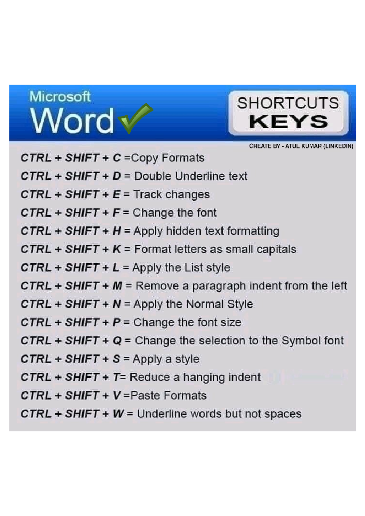 Short cuts-1 - Good - CIVIL ENGINEERING - Studocu
