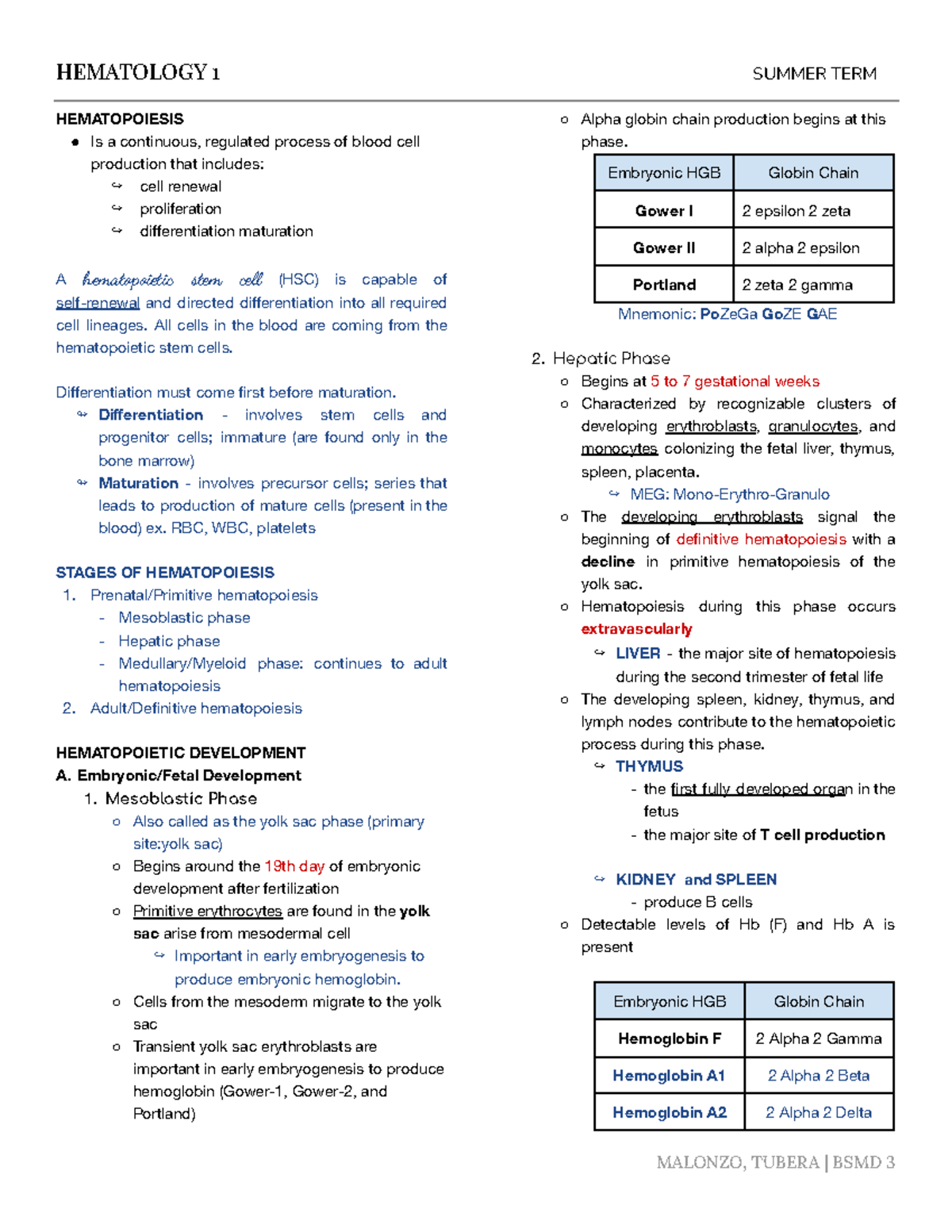 HEMA 1 Lesson 3 - HEMATOPOIESIS Is a continuous, regulated process of ...
