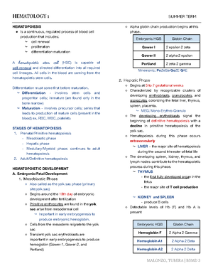 HEMA 1 Lesson 2 - Prelims Topic - BASIC HEMATOLOGICAL METHODS OF ...