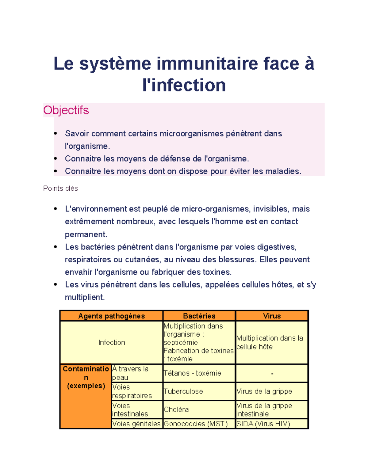 Le système immunitaire face à l'infection - Le système immunitaire face ...