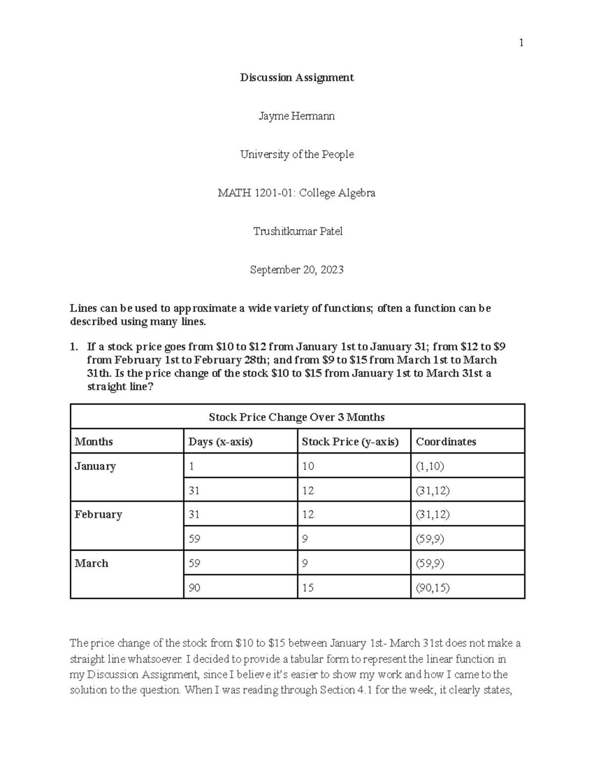 Math1201 01unit2 Discussion Assignment Discussion Assignment Jayme Hermann University Of The