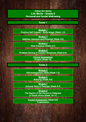 Lesson Plan Gr. 4 Life Skills PSW Term 4 Week 4 - PSW: PLANNING ...