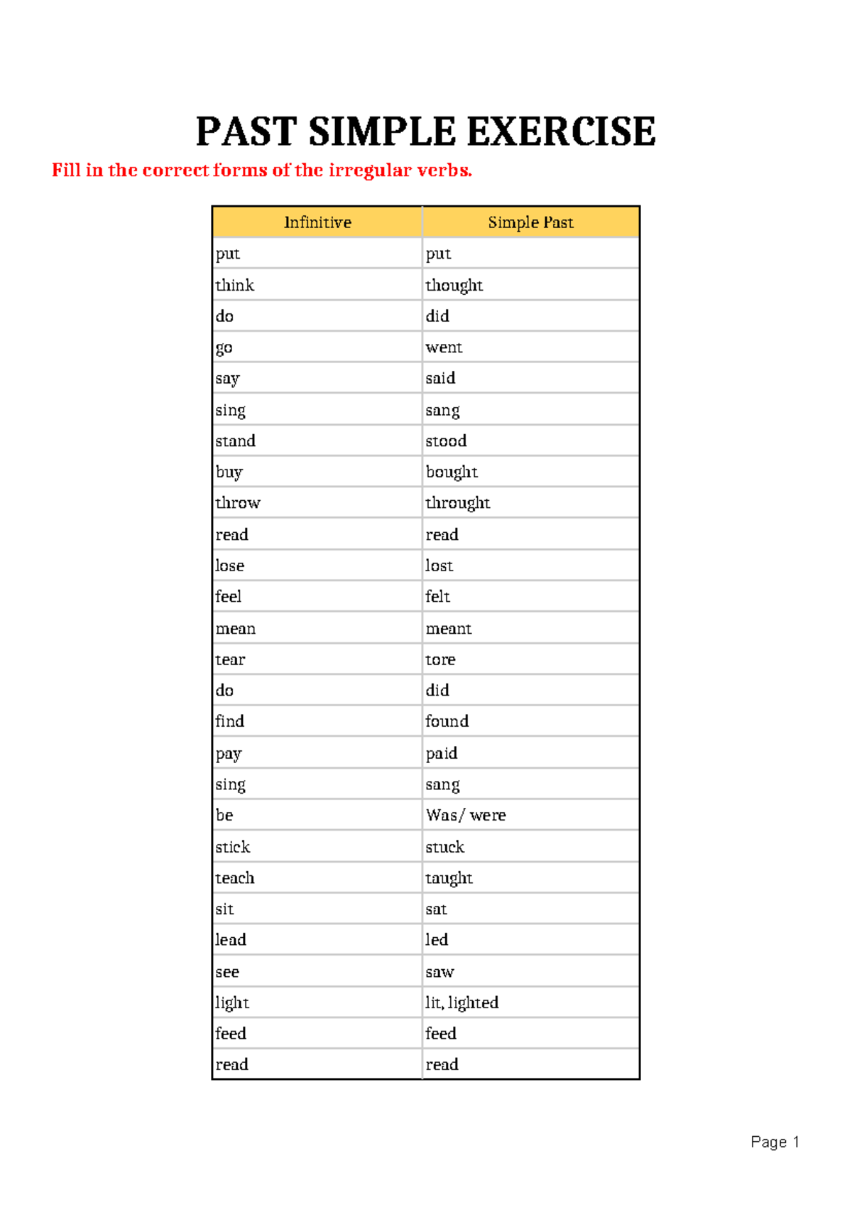 PAST Simple Exercise - một số lưu ý trong tiếng anh - PAST SIMPLE ...