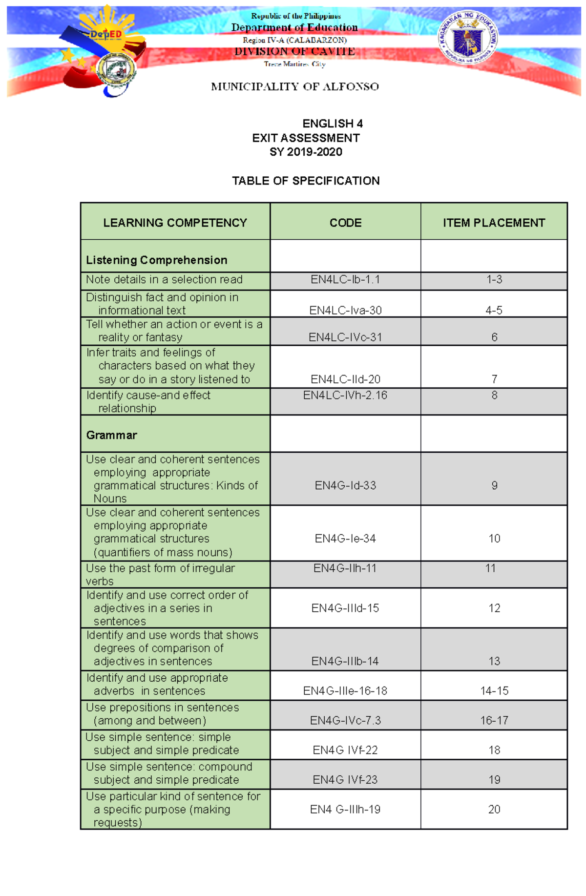 English-4-EXIT- Assessment-TEST-2019-2020 - ENGLISH 4 EXIT ASSESSMENT ...