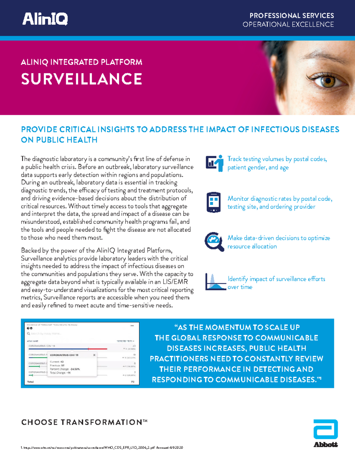 ADD-00070396-Surveillance Sell Sheet NMP - sciences humaines - Studocu