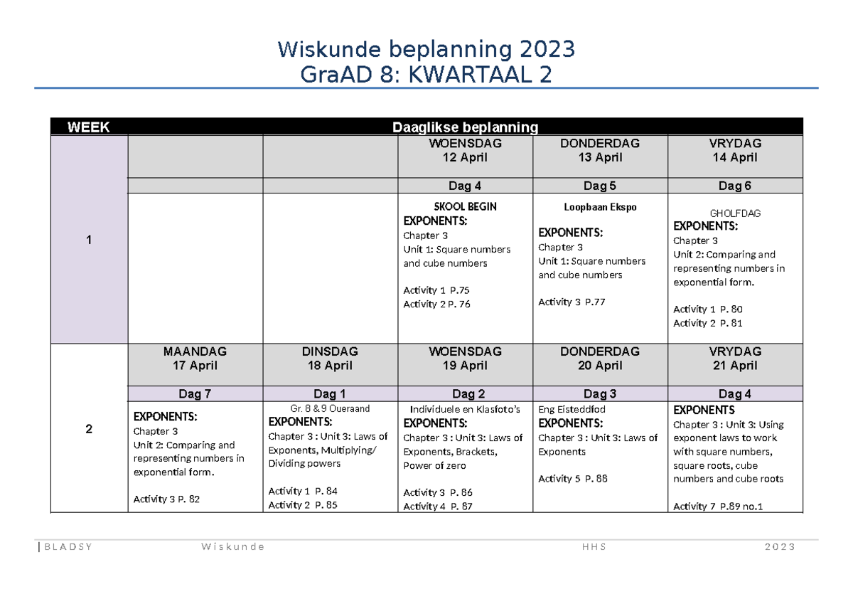 Gr.8 Wisk 2023 KW 2 - Wiskunde beplanning 2023 GraAD 8: KWARTAAL 2 WEEK ...
