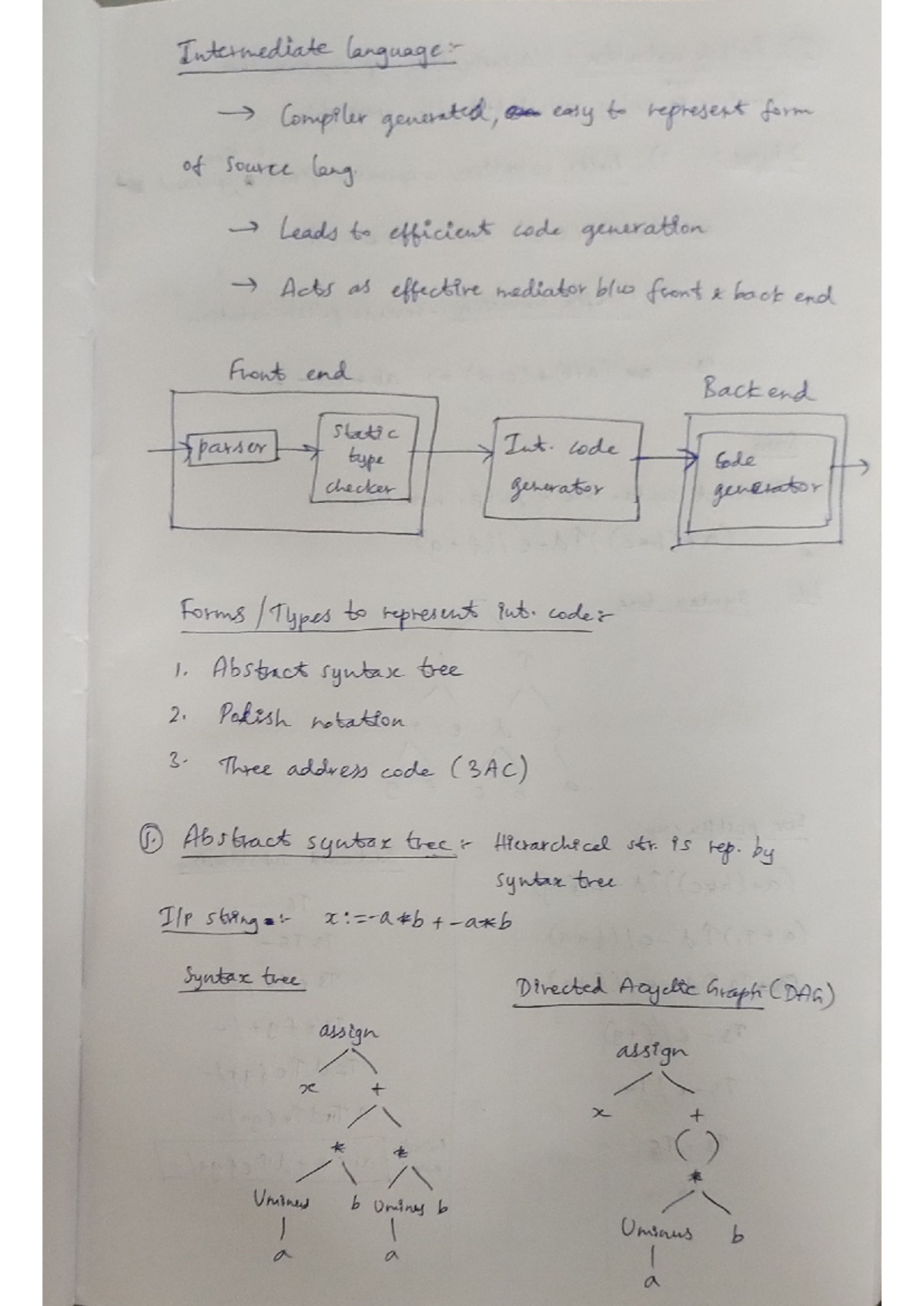 CD CT-3 - NOTES - Compiler Design - Studocu