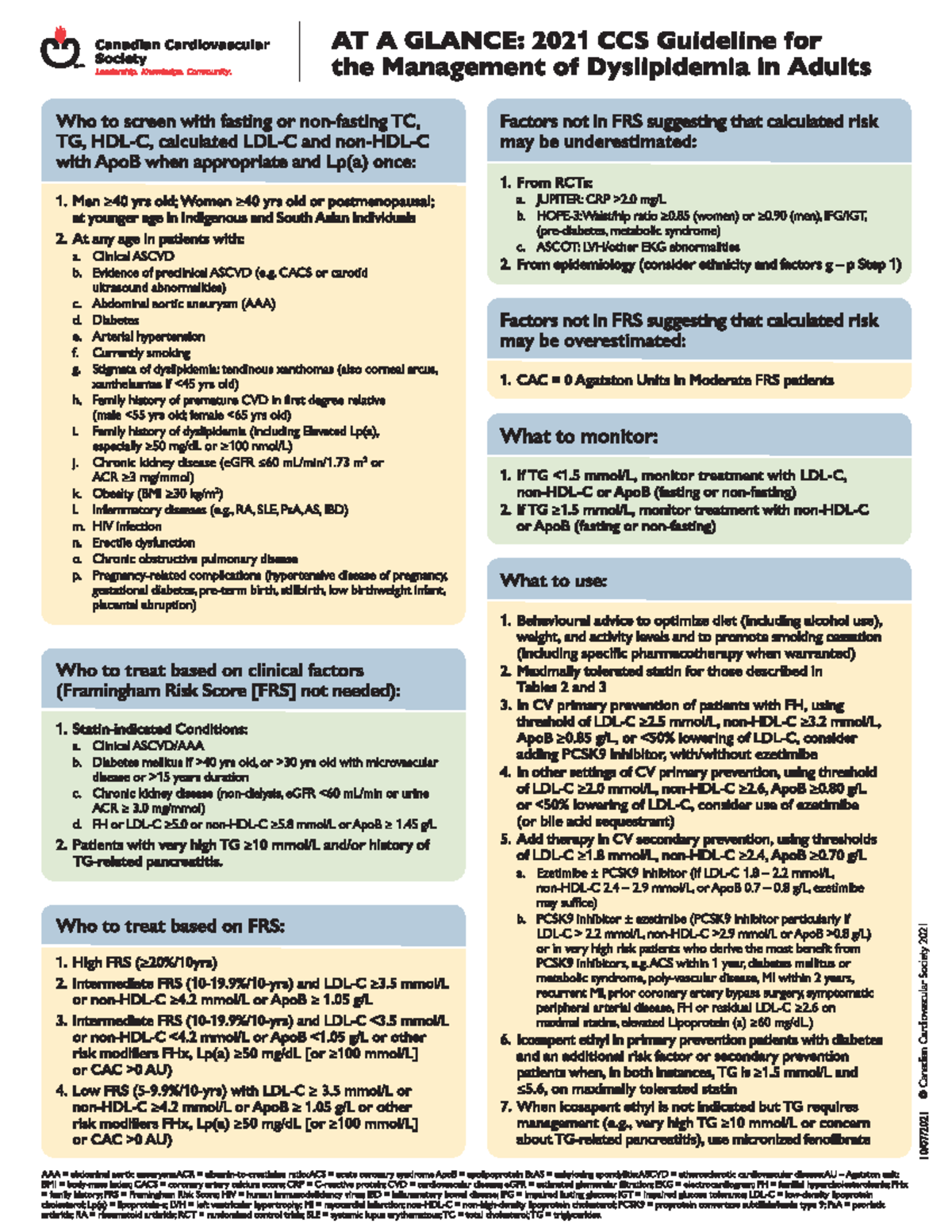 CCS Dyslipidemia At A Glance - Canadian Cardiovascular AT A GLANCE ...