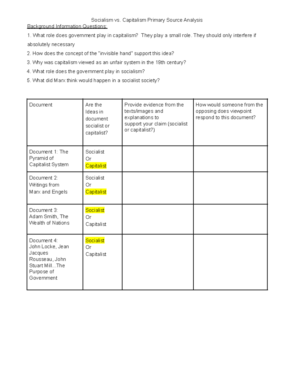 Socialism vs Capitalism - HIST 1111G - Studocu