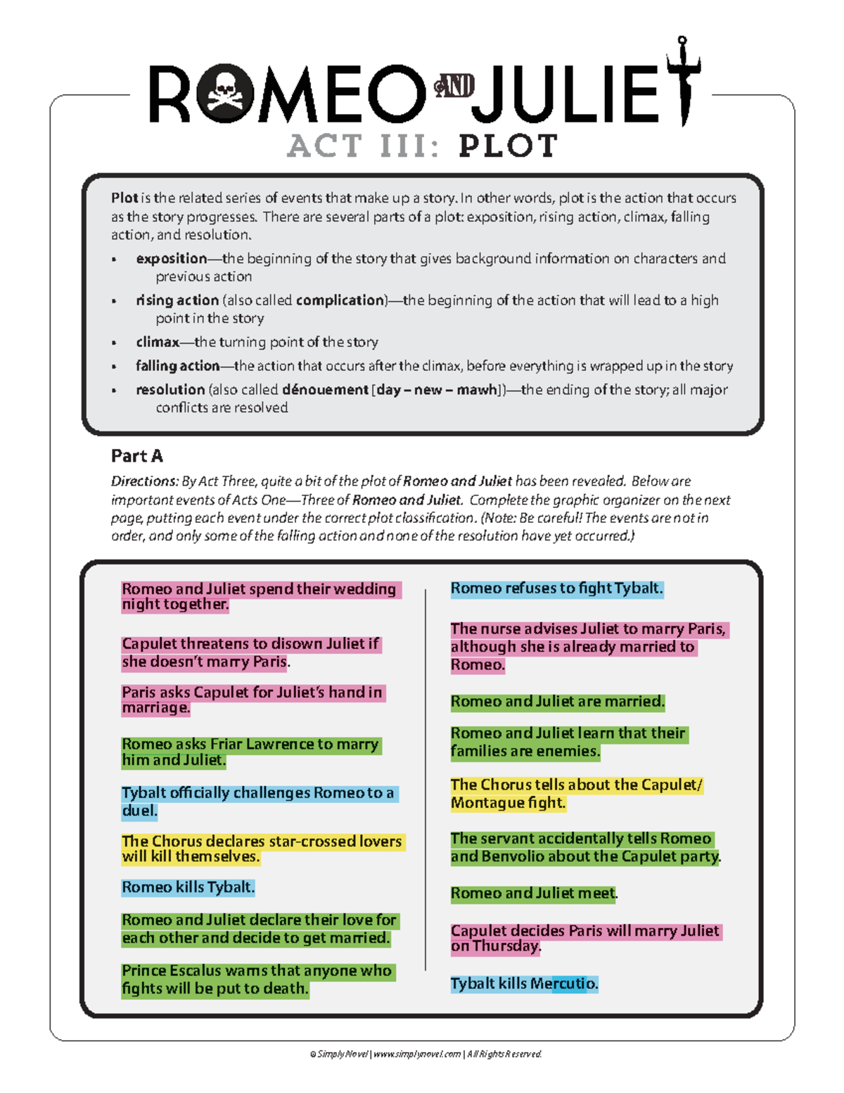 Act 3 Plot Simply Novel - Romeo and Juliet - Copyrighted material by ...