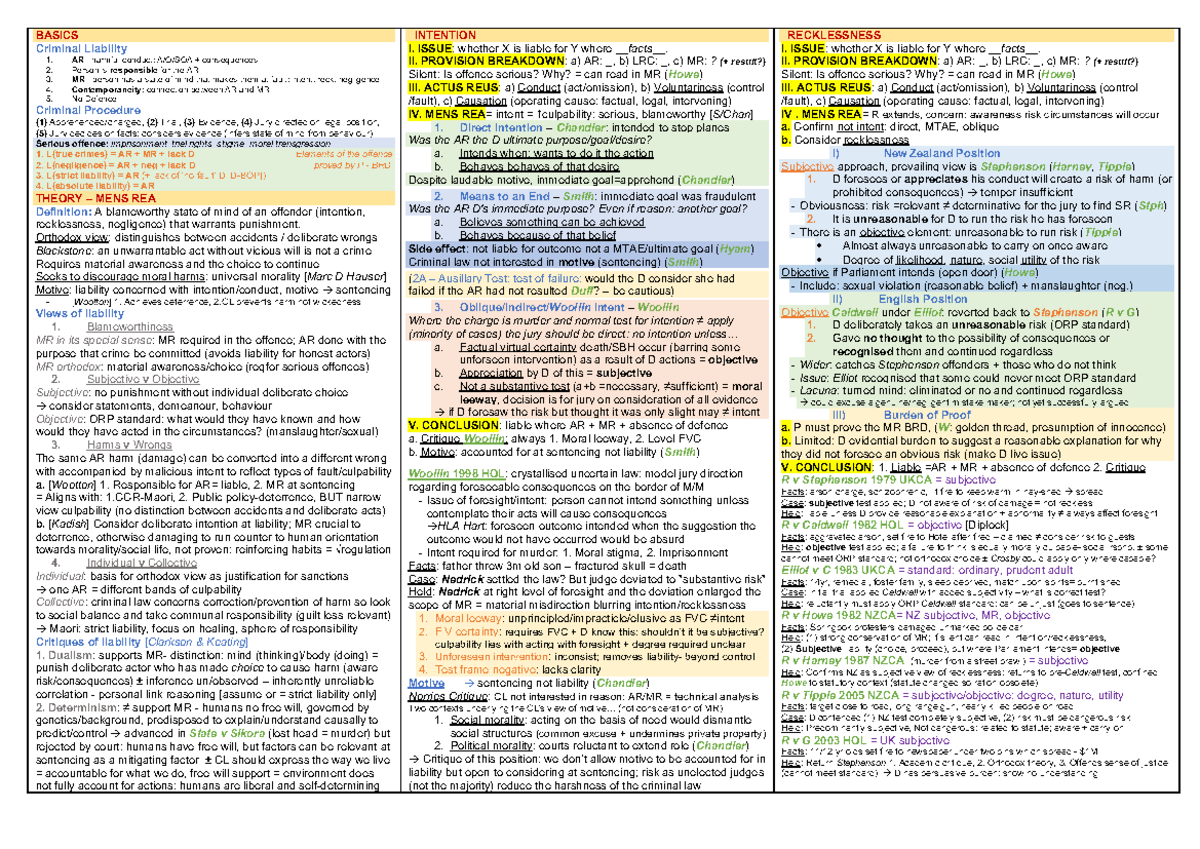 LAWS214 MR Cheet Sheet 2018 - BASICS Criminal Liability 1. AR - harmful ...