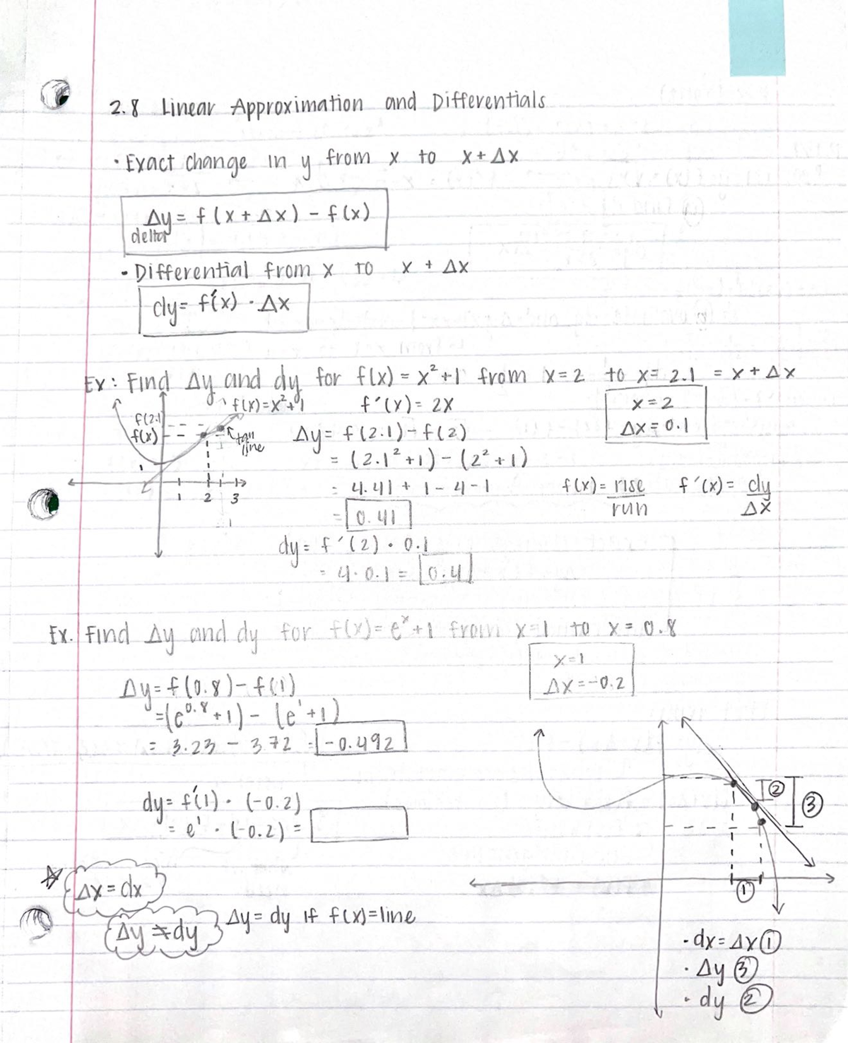 Linear Approximations And Differentials - Math 122 - Studocu