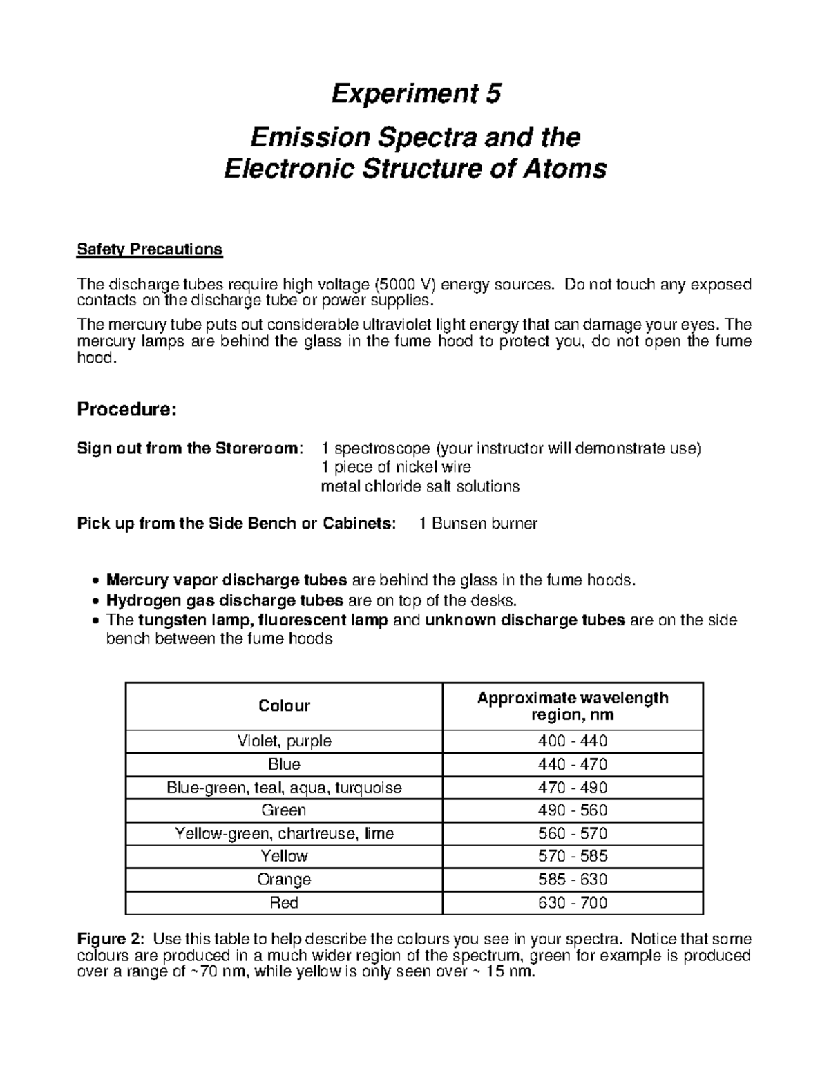 Emission spectra procedure - Experiment 5 Emission Spectra and the ...