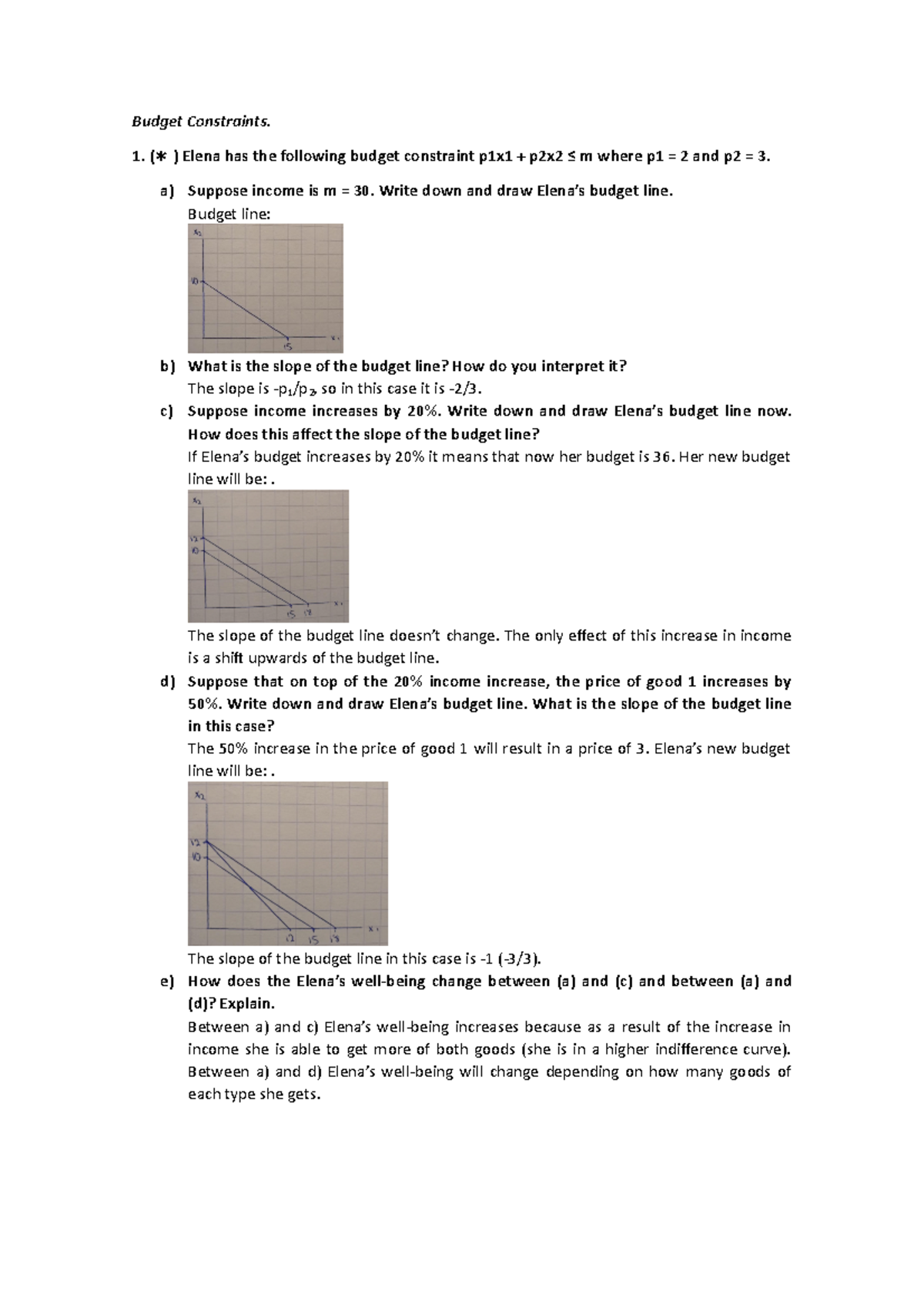 Problem set 1 - Budget Constraints. ( ∗ ) Elena has the following budget constraint p1x1 + p2x2 ...